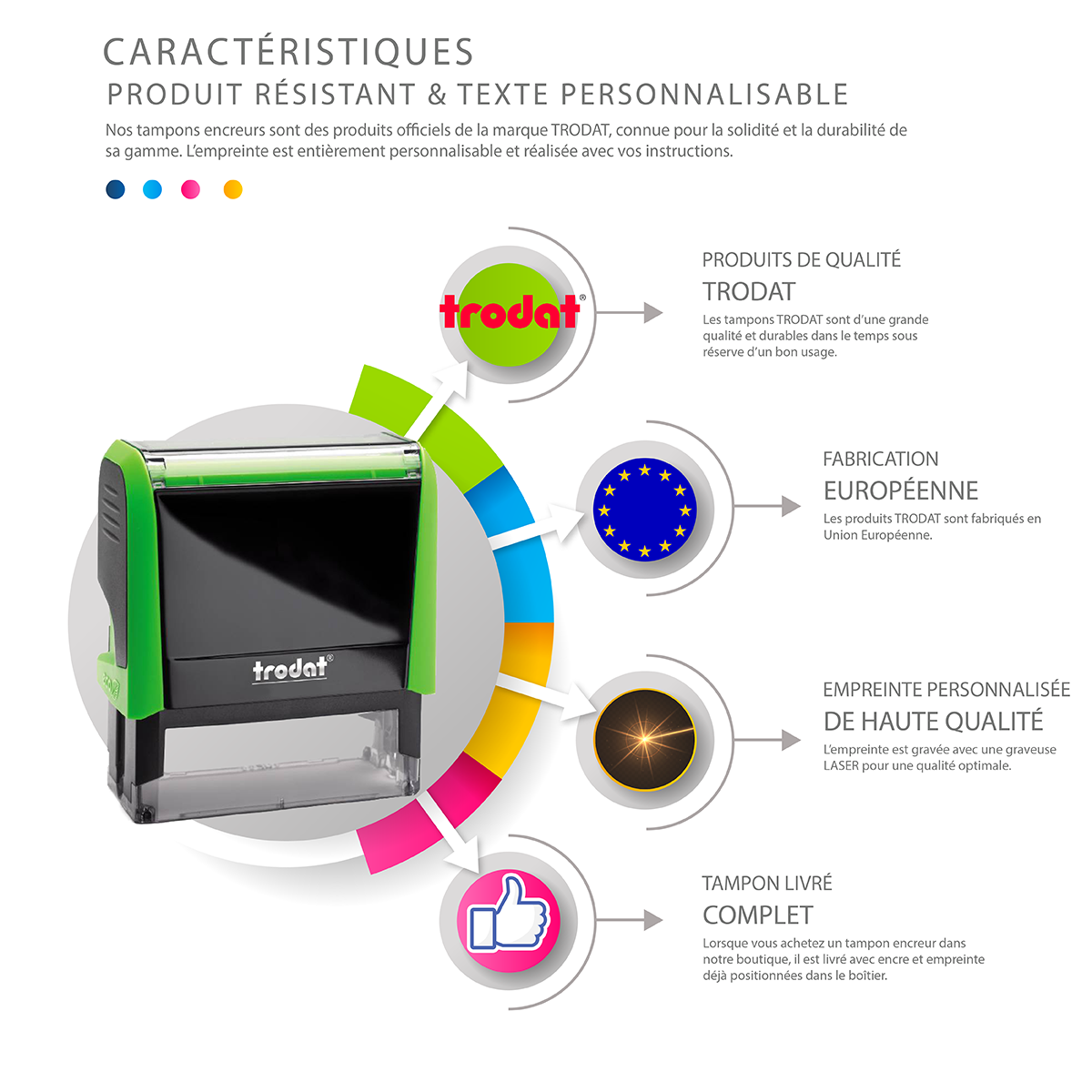 Tampon Encreur Trodat XPRINT COPIE | GRAVURE CONCEPT