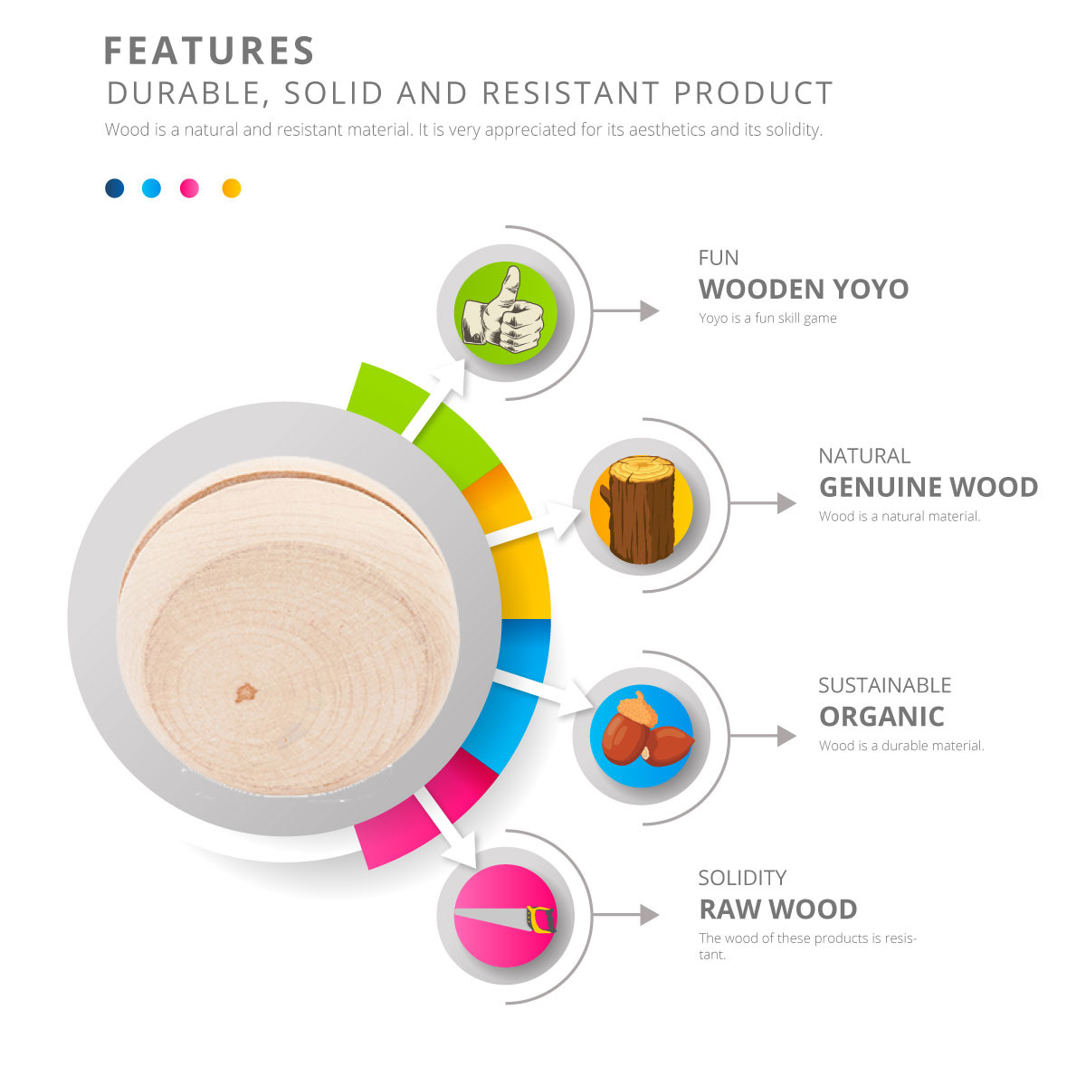 Yoyo ROSKO | GRAVURE CONCEPT